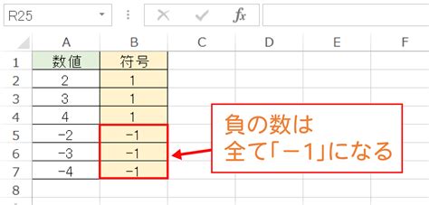 Excelで正負の「符号」を求める｜sign関数の使い方