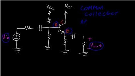 BJT Amplifiers Common Base Common Emitter Or Common Collector Emitter Follower