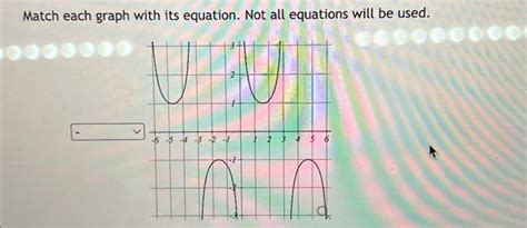 solved match each graph with its equation not all equations