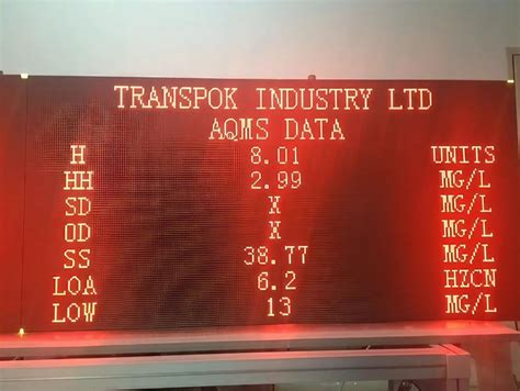 Pollution Data Led Display Board At ₹ 3000square Feet Indore Id 22659516330