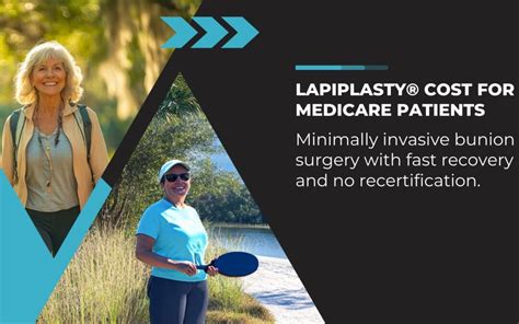 Lapiplasty Cost For Medicare Patients