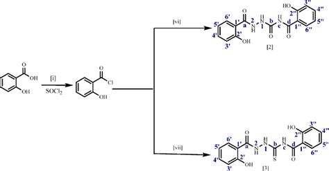 Scheme 2 Synthesis Of Compound 2 And 3 I Socl 2 Dmf Dcm Vi Thf