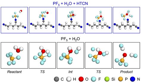 设计用于高压钴酸锂电池电解液 知乎