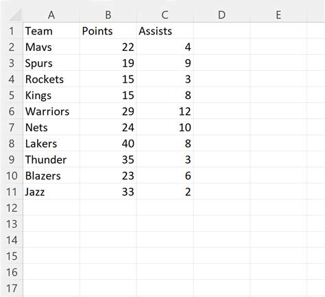 Make Font Bold Using VBA With Example PSYCHOLOGICAL STATISTICS