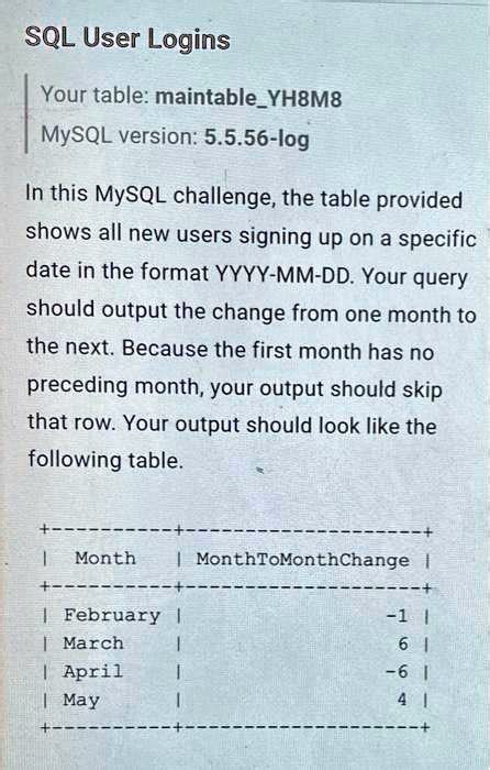 Sql User Logins Your Table Maintableyh8m8 Mysql Version 5556 Log In This Mysql Challenge