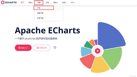 微信小程序——echarts使用（保姆式教程）微信小程序echartsjava Fans的博客 Csdn博客