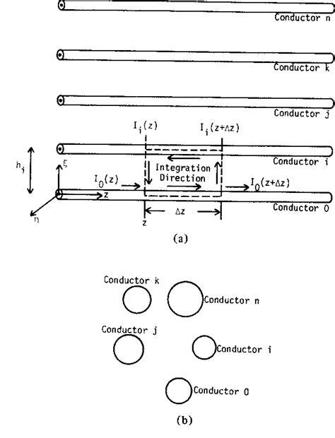 Transient Response Of Multiconductor Transmission Lines Excited By A Nonuniform Electromagnetic