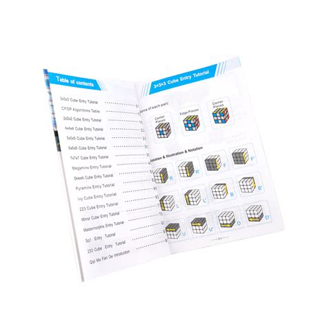 Qiyi Secret Tutorial Book Poklonicom