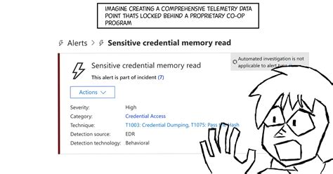 Introduction Into Microsoft Threat Intelligence Drivers Etw Ti