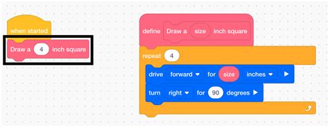 Using My Blocks In VEXcode IQ VEX Library