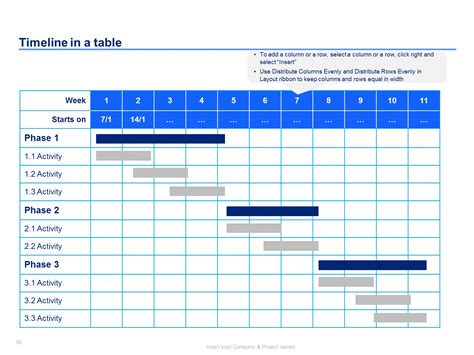 Project Timeline Template My Excel Templates