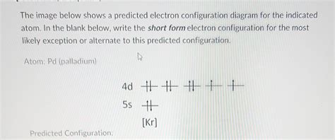 Solved The Image Below Shows A Predicted Electron