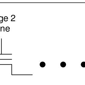 Simple Block Diagram Of SSD Architecture Download Scientific Diagram