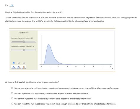 Solved Use The Distributions Tool To Find The Rejection