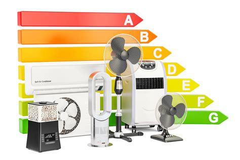 How To Calculate Energy Efficiency Equipments And Appliances