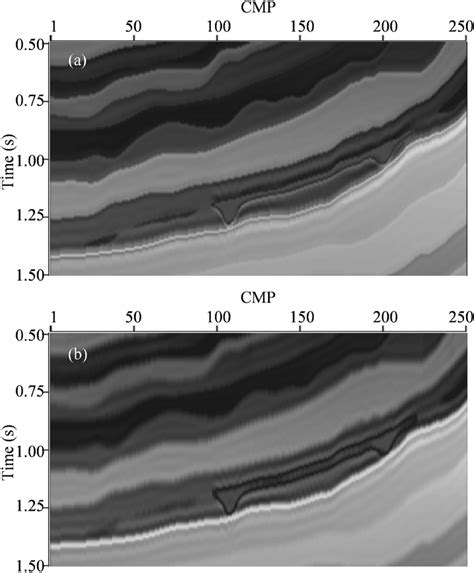 A The Inverted Impedance Model Section By L2 0 Mi B The Inverted Download Scientific