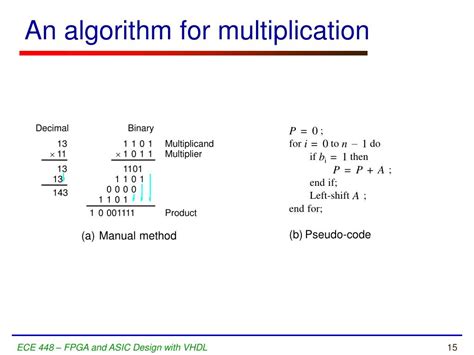 Ppt Ece 448 Lecture 1 6 Powerpoint Presentation Free Download Id2911672