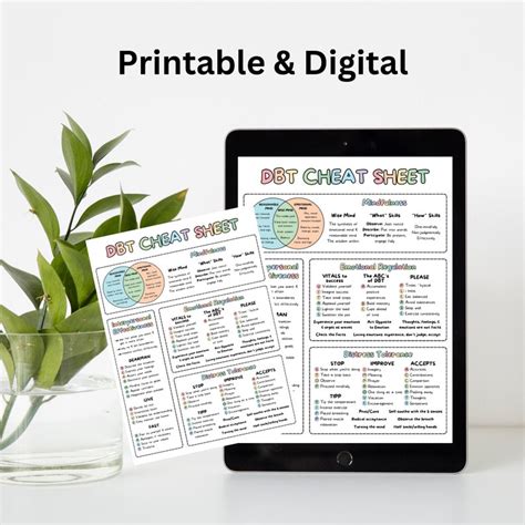 Dbt Therapy Cheat Sheet Printable Reference Guide For Dialectical