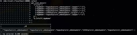 Hive Sql Explode Lateral View Hive Alter Table Add Column