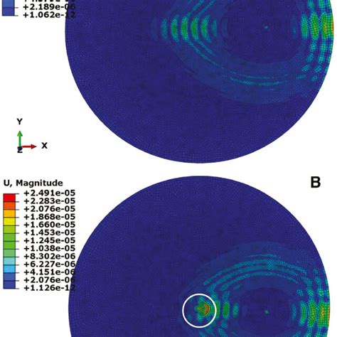 Propagation Of Lamb Wave In Two Different Models A An Unflawed Model Download Scientific
