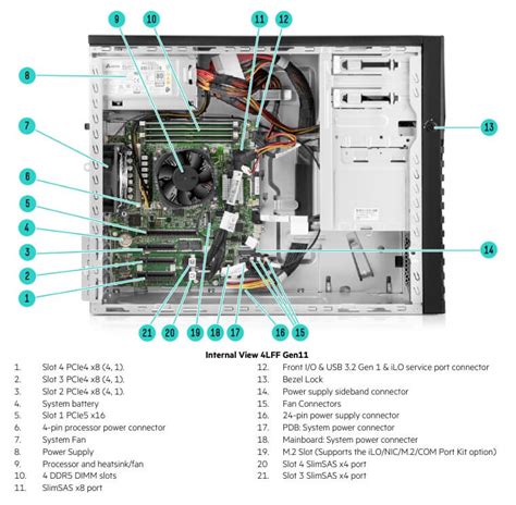 Hpe Proliant Ml Gen Server