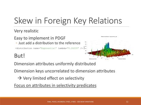 Ppt Variations Of The Star Schema Benchmark To Test The Effects Of
