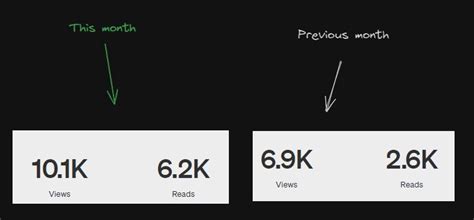Tomáš Svojanovský On Linkedin I Am Surprised And Thankful At The Same Time For What I Have