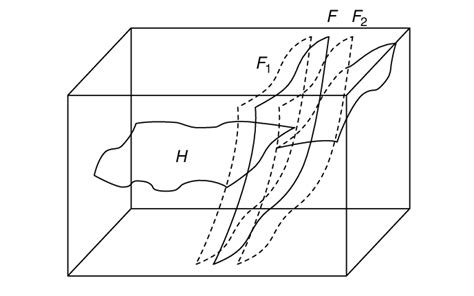 The Preprocessing Stage Download Scientific Diagram