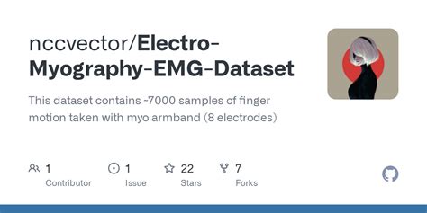 Github Nccvectorelectro Myography Emg Dataset This Dataset Contains