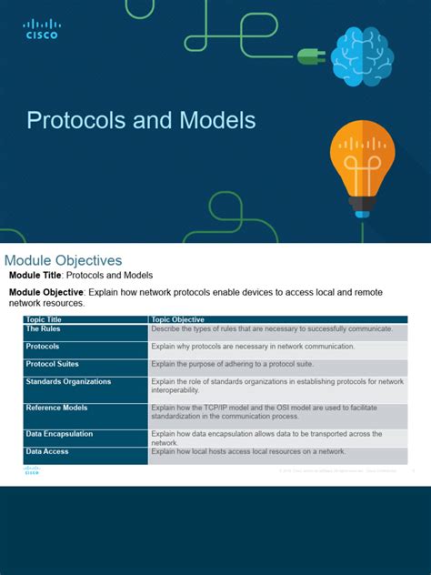 Lecture 2 Protocols And Models For Network 1 Pdf Computer Network