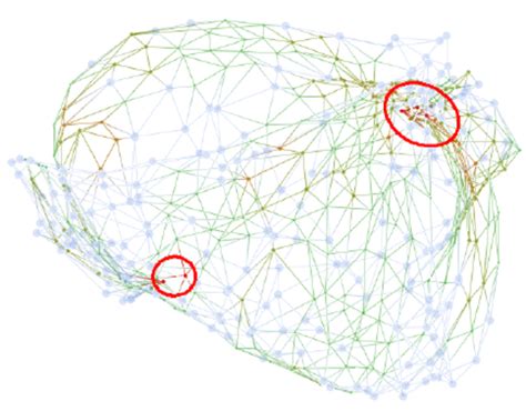 Visualization For Wormhole Detection The Two Red Circles Indicate Download Scientific Diagram