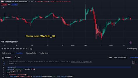 Create Tradingview Pinescript Indicator And Strategy By Madhusm Fiverr