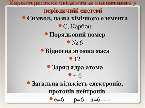 Відомості щодо хімічних елементів за положенням у періодичній системі