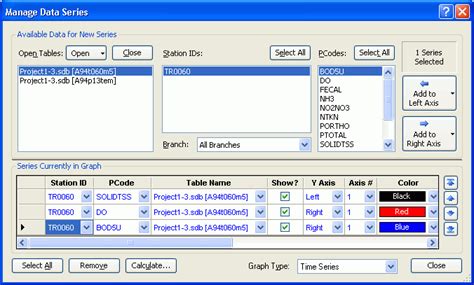 Using The Graph Control