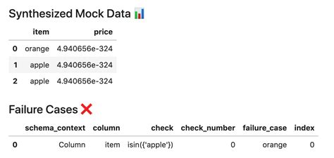 Pandera Protect Your Data And Ml Products From Low Quality Data