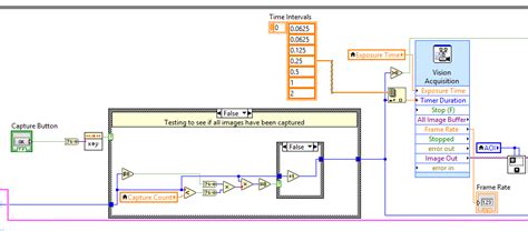crio imaq writing time images to string then to json ni community