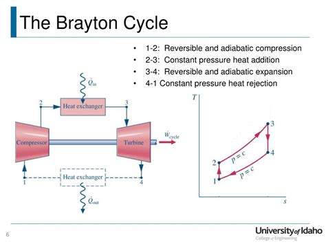 Ppt Lecture 27 Powerpoint Presentation Free Download Id1801353