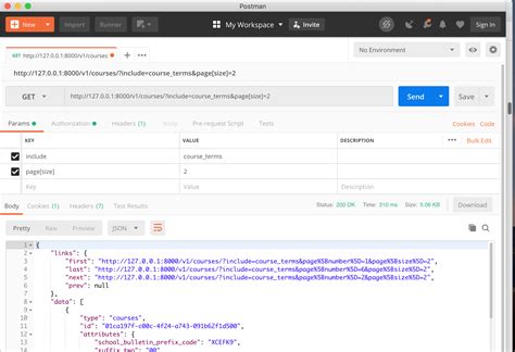 The Jsonapi Specification Using The Django Rest Framework And Drf
