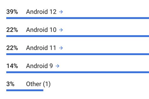 Android Headlessjs Crash Tried To Finish Non Existent Task With Id