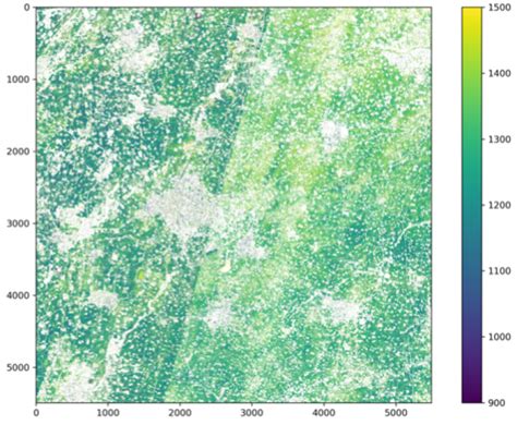 Crop Yield Estimation Ucl Department Of Geography Ucl University