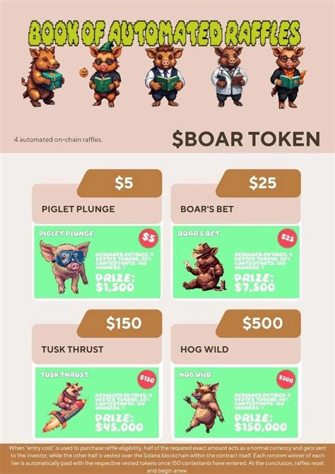 Prepare For Boar Book Of Automated Raffles A Completely Custom Code Coming To The Solana