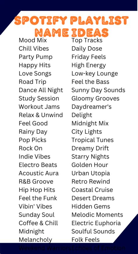 550 Spotify Playlist Name Ideas Cool Unique And Creative