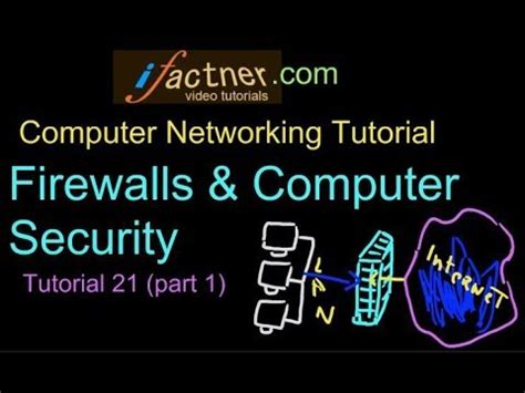 Firewalls Basics And Network Security 21 Computer Networking Tutorial For Beginners YouTube