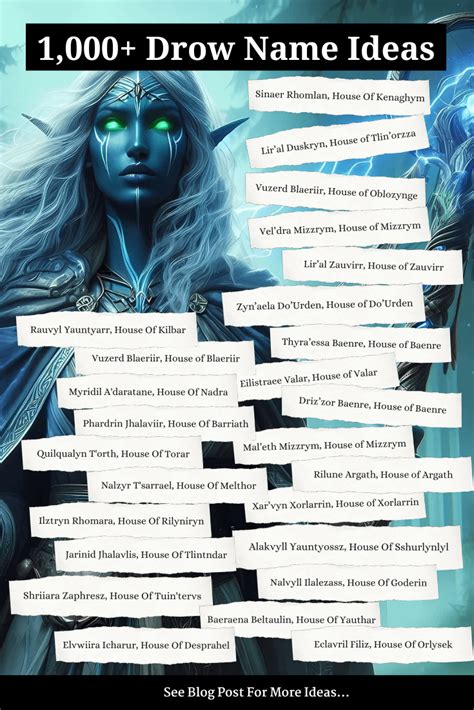 Drow Name Generator 1000 Drow Names Imagine Forest