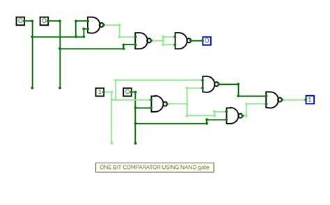 CircuitVerse One Bit Comparator Using NAND Gate