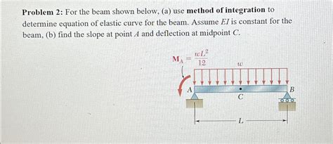 Solved Problem 2 For The Beam Shown Below A ﻿use Method