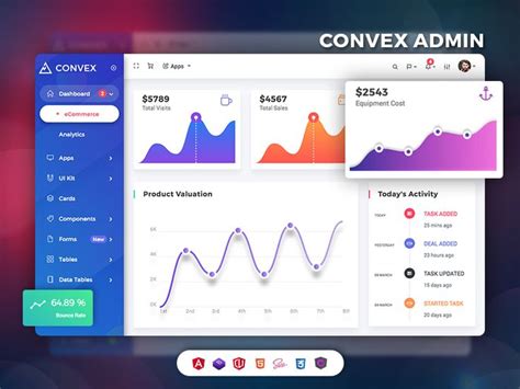 Convex Angular Bootstrap Admin Dashboard Template Dashboard Template Activity Cards Templates