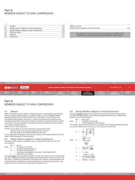 Extract Capacity Tables Hollow Sections Pdf Buckling Civil