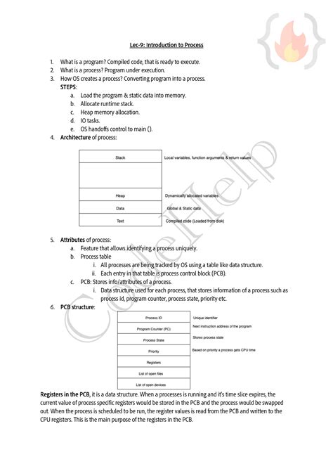 Lec Notes Operating Systems Lecture Notes For Studying Operating Systems In Computer Systems