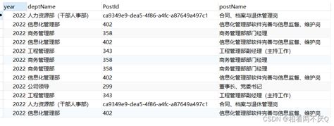 SQLSERVER 指定行排到最前面 sql查询让某一列在最前面 CSDN博客